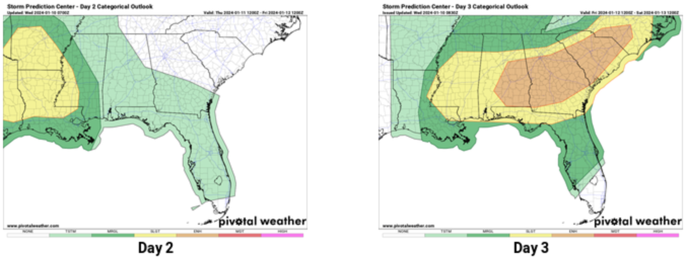Storms, some severe, again Friday, then pretty cold next week: Southern ...