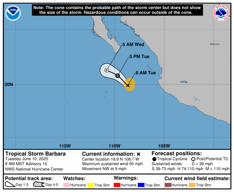 06/11/25 Tropical Forecast – Triple threat in the Pacific – NickelBlock ...